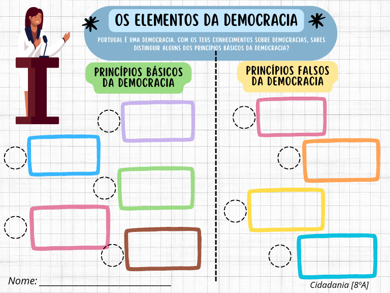 ACT 1 - Os Elementos Da Democracia | PDF