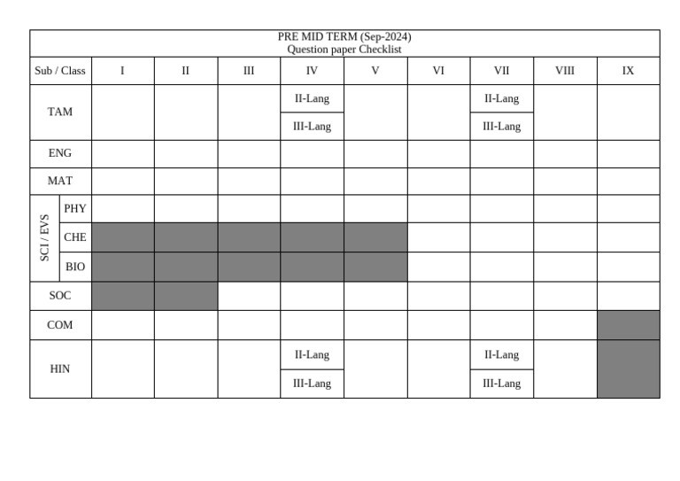 Pre Mid Term Exam | PDF