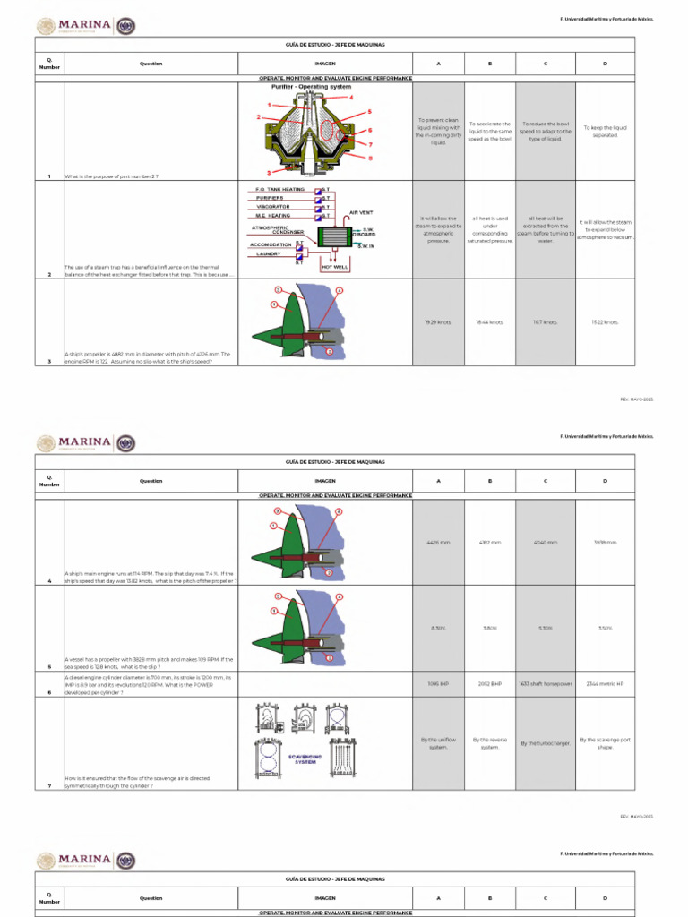 Operate Monitor and Evaluate Engine Performance-Jefe Maqs. | PDF