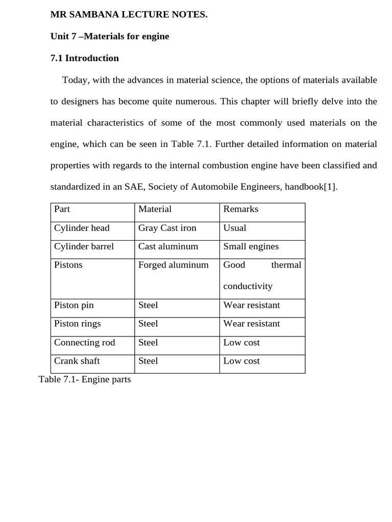 Engine Materials Overview and Properties | PDF | Steel | Stainless Steel