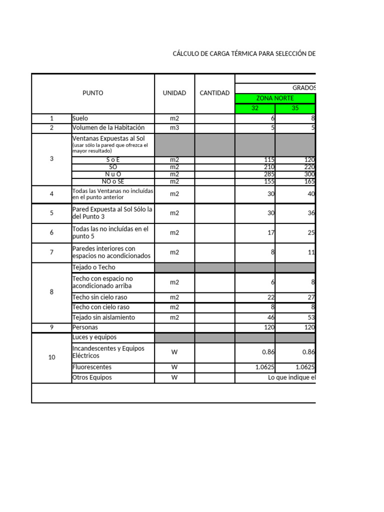 Cálculo de Carga Térmica para AACC | PDF
