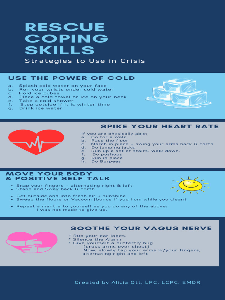 Crisis Coping Strategies for Stress Relief | PDF