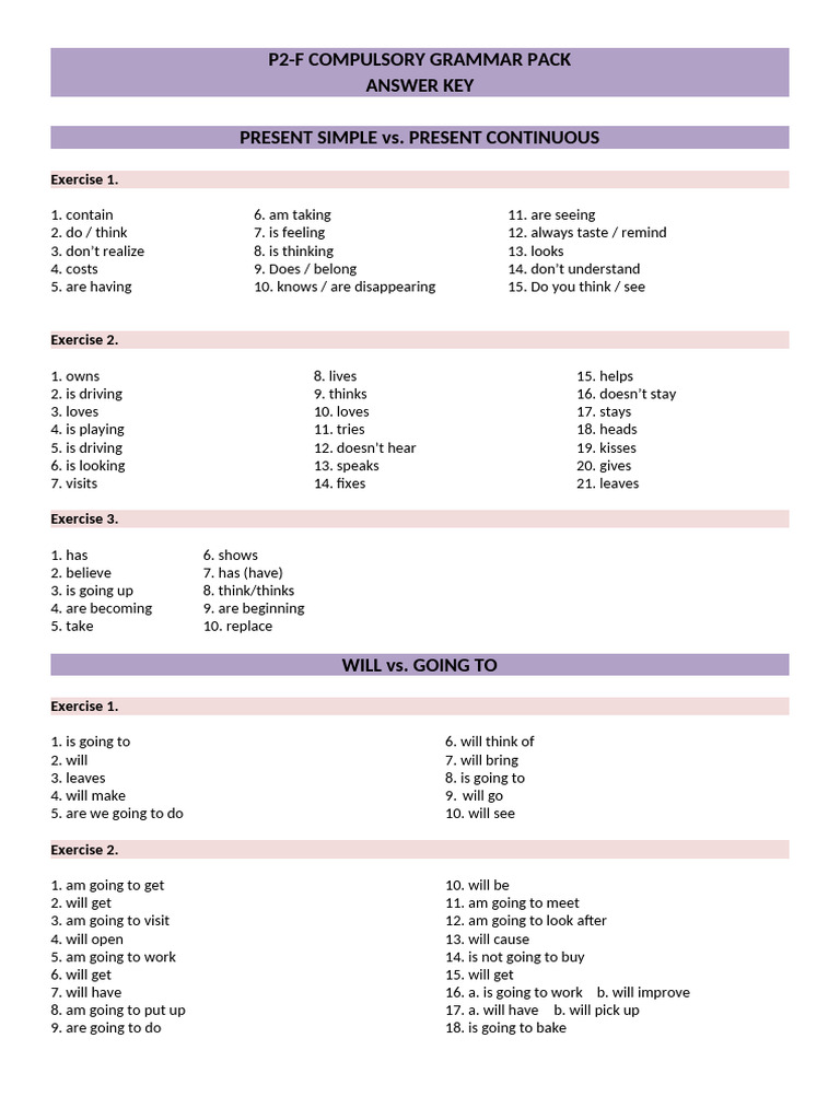 P2-F Compulsory Grammar Pack YENİ ANSWER KEY (3) | PDF | Ice Cream