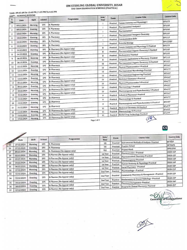 SPS - Practical Date Sheet | PDF