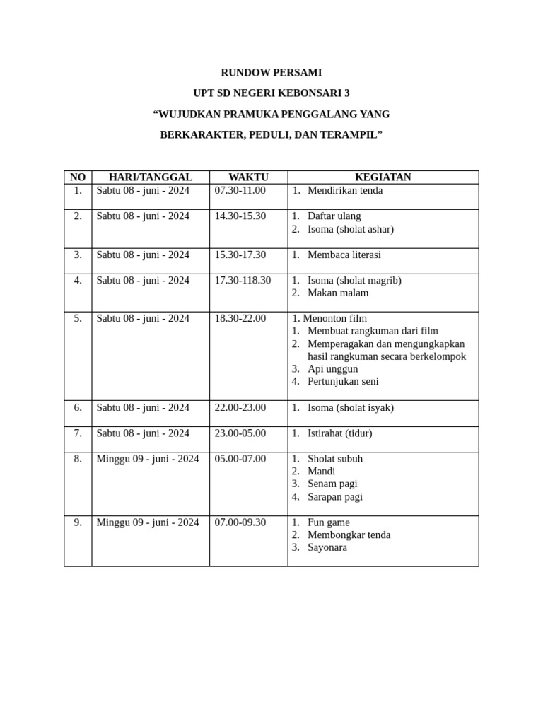 RUNDOW PERSAMI | PDF