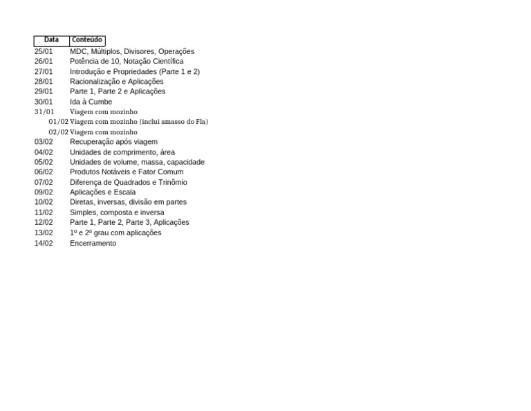 Cronograma Matematica Basica Uma Aba | PDF