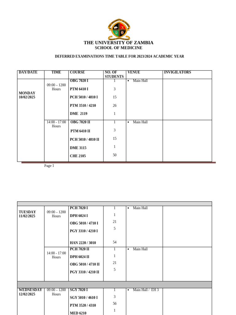 FINAL SCHOOL OF MEDICINE TIME TABLE 2023-2024 DEFERRED EXAMS Edited 7 Feb | PDF | Educational Stages