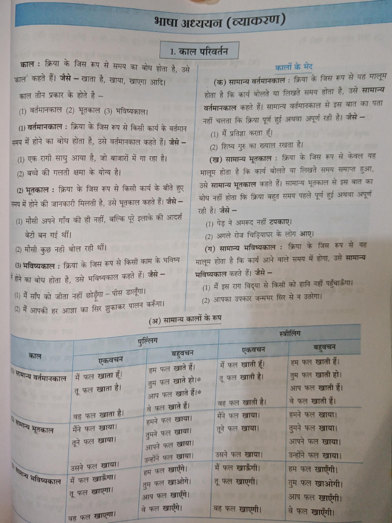 Hindi Grammar | PDF