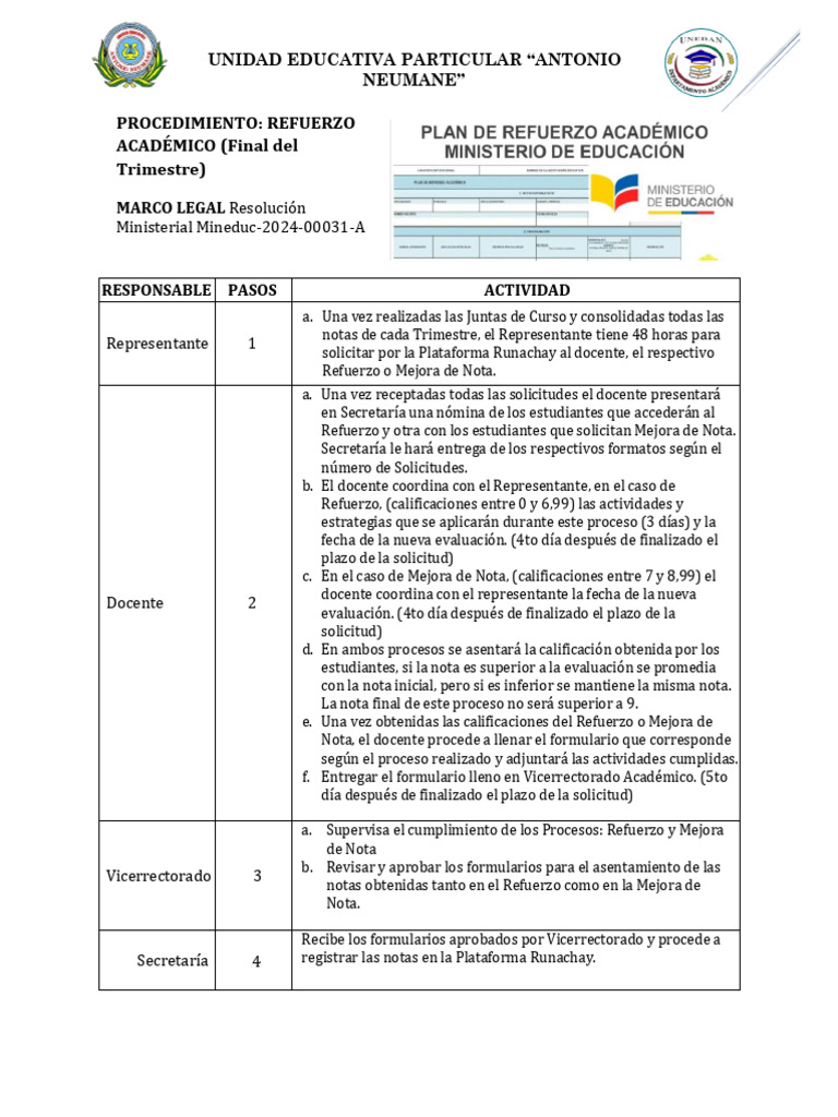 instructivo_de_refuerzo_y_mejora_de_nota-5611722967792 | PDF instructivo_de_refuerzo_y_mejora_de_nota-5611722967792 | PDF