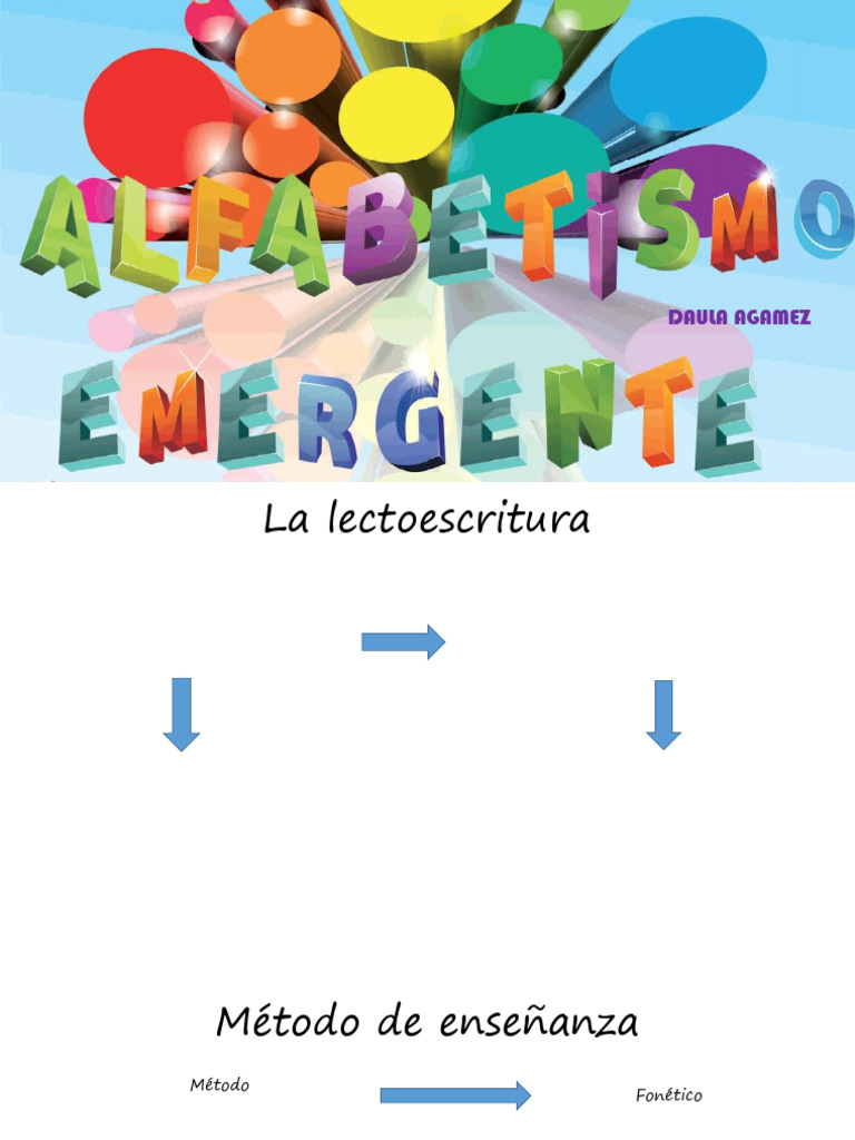Técnicas para la Adquisición de la Lectoescritura | PDF | Aprendizaje ...