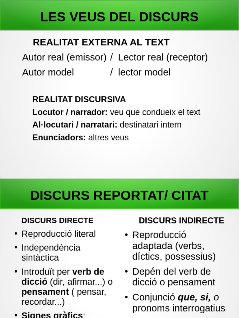 Les Veus Del Discurs | PDF