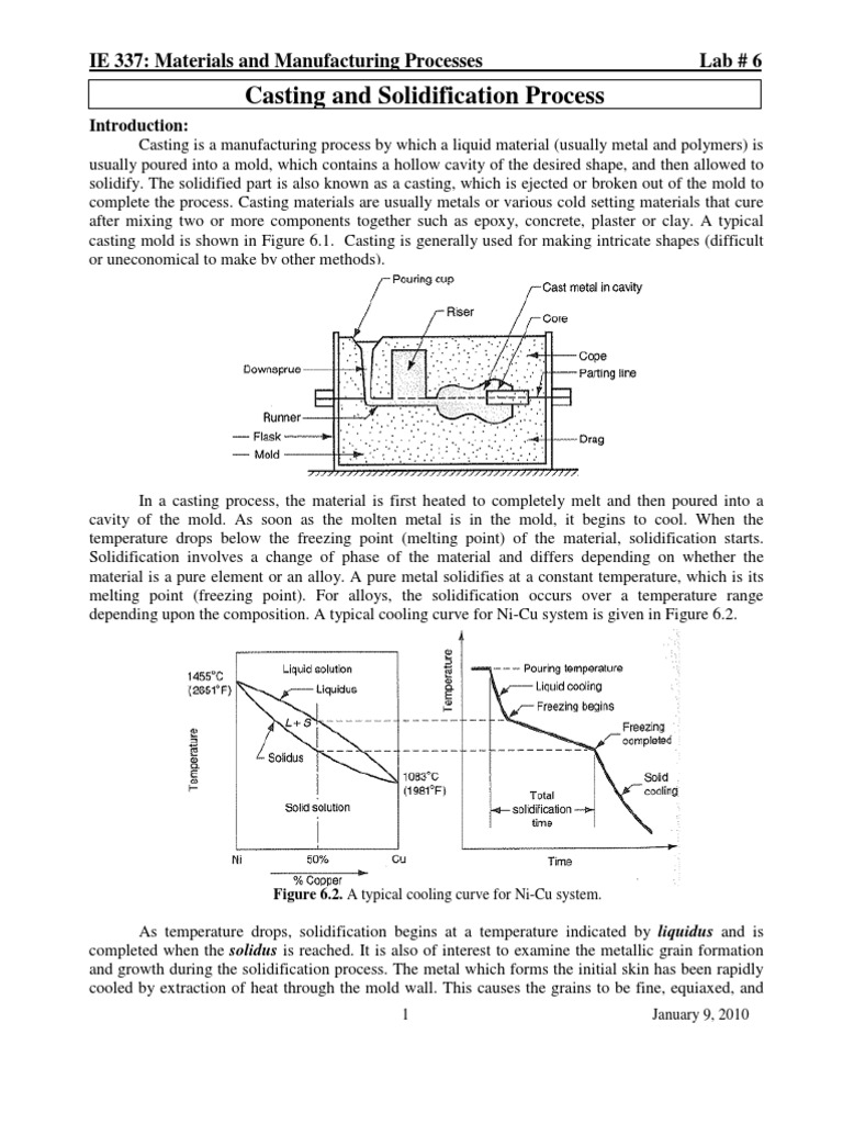 5.solidification Lab | PDF | Casting (Metalworking) | Manmade Materials