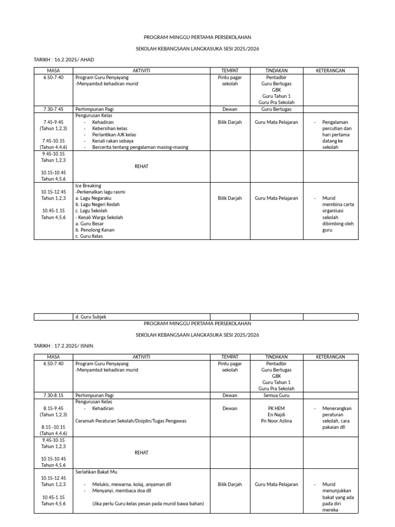 PROGRAM MINGGU PERTAMA PERSEKOLAHAN 2025 | PDF