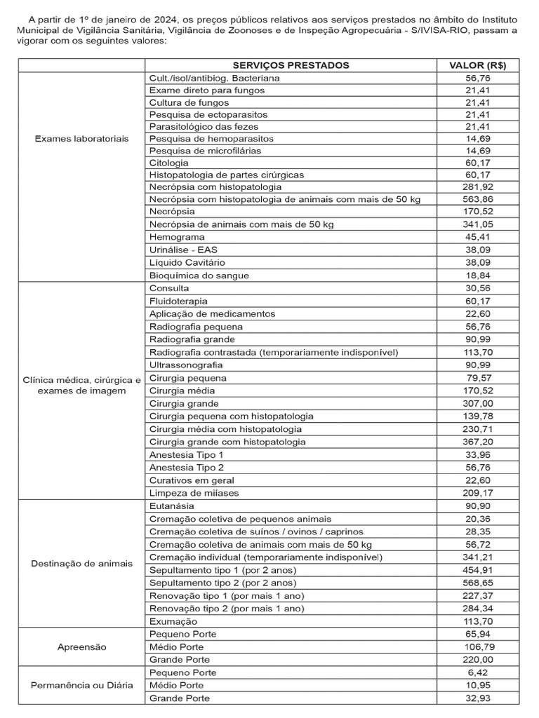 ValoresServicos IVISA 2024 Atualizado | PDF