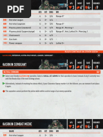 Kill Team - Plague Marines Reference Sheet | PDF