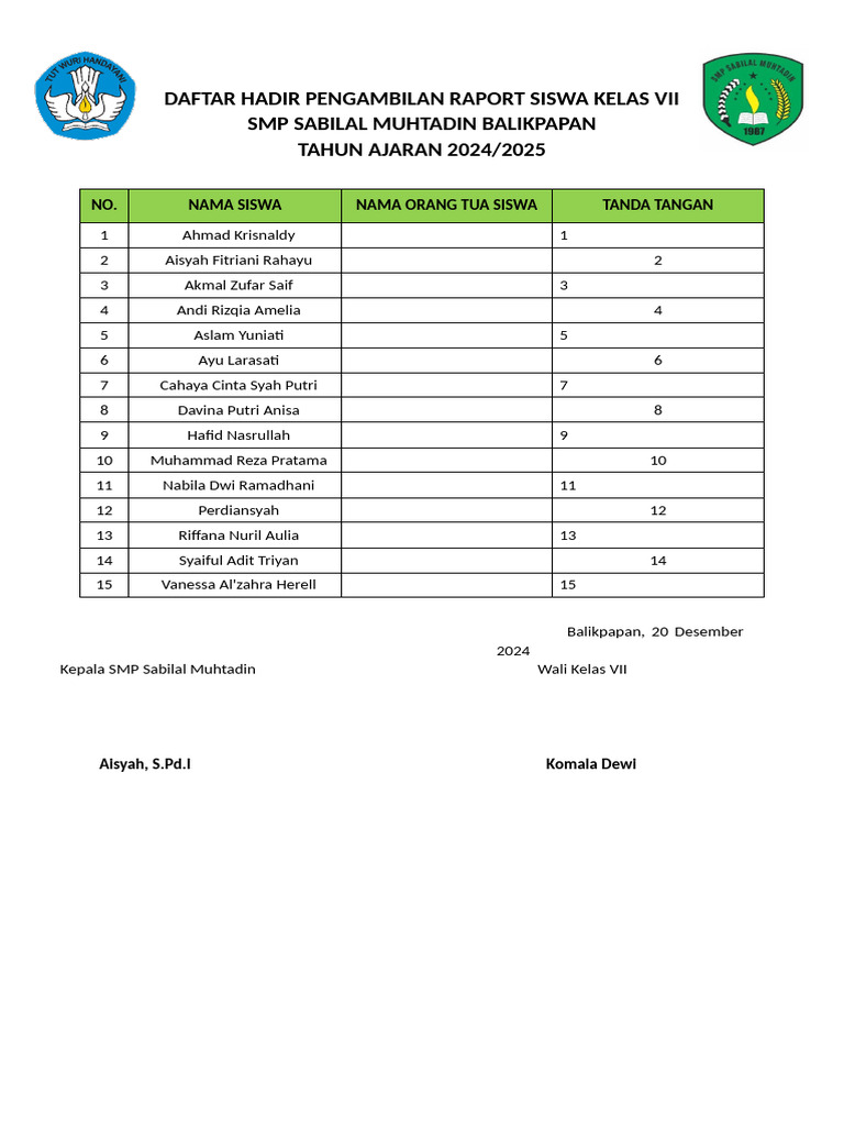 Daftar Hadir Pengambilan Raport Siswa | PDF
