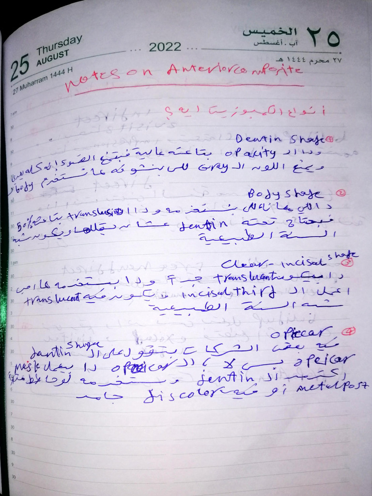 Anterior Composite Notes | PDF