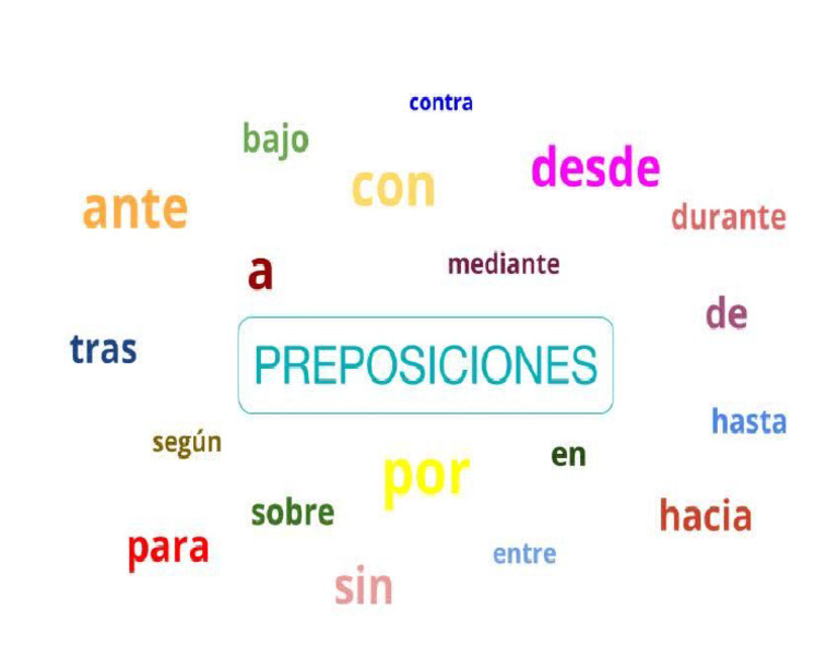 Imagen de Preposicion | PDF
