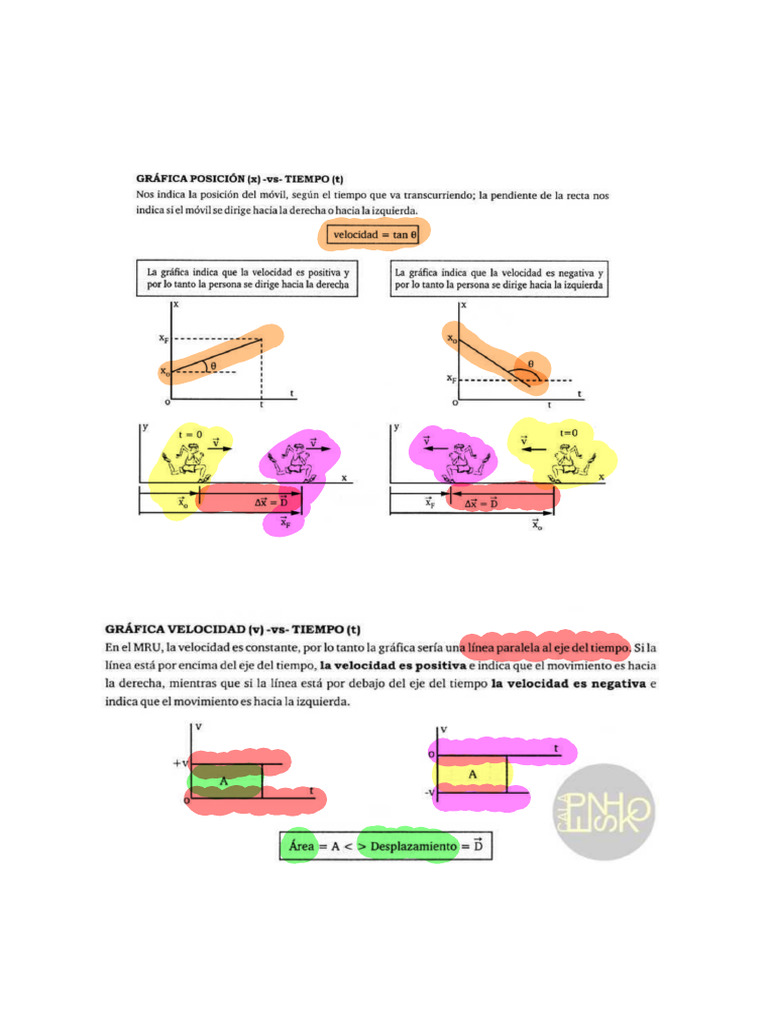 Clase 9 Leonel | PDF