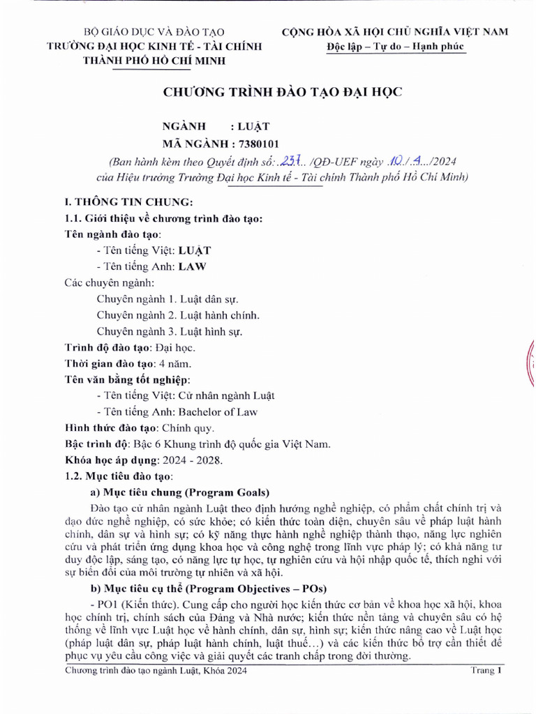 CTDT Luat 2024 New | PDF