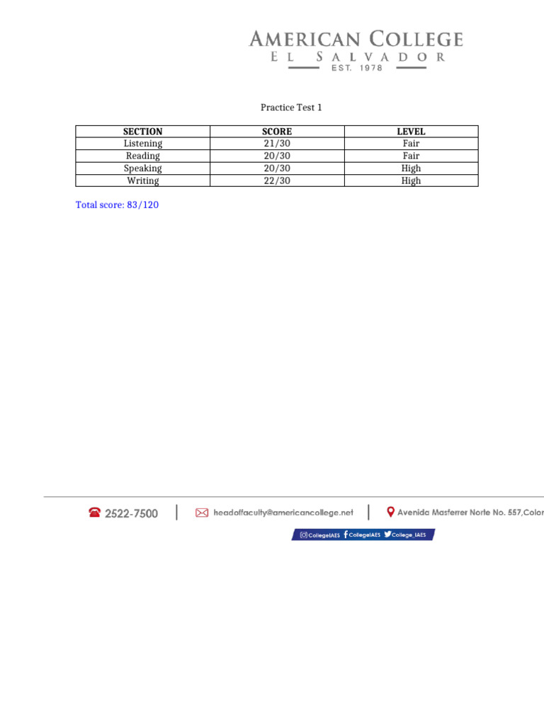 Practice test 1 score | PDF