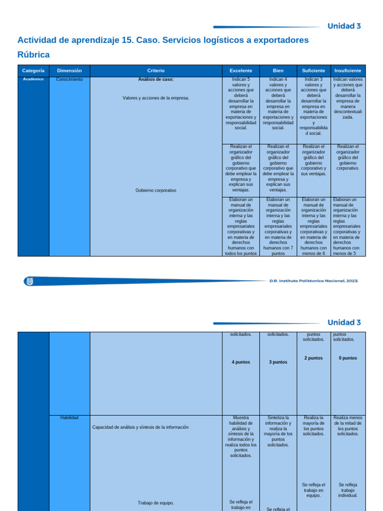 De U3 Act13 Rubrica | PDF | Business | Corporaciones