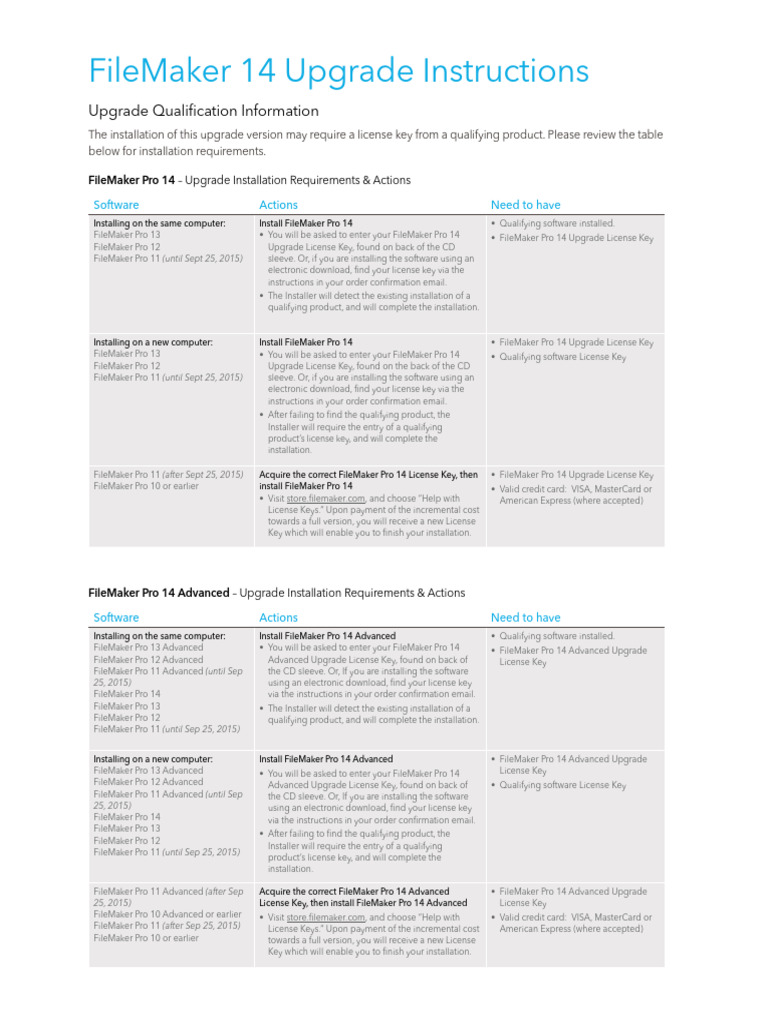 Fm14 Upgrade Install | PDF | Installation (Programmes informatiques ...