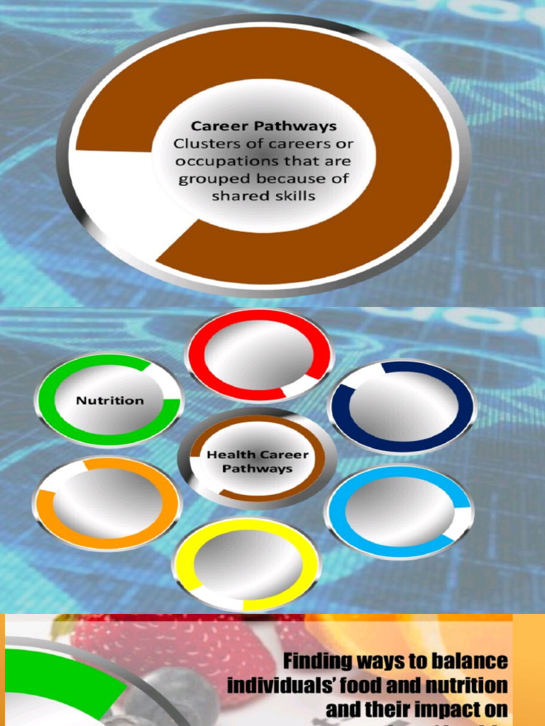 Health Career Pathways G10 Q4 | PDF