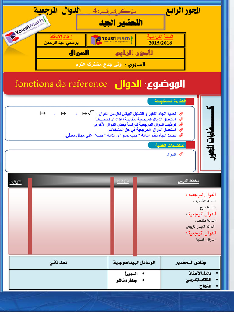 Fonctions Referentiels Abdou2015 | PDF