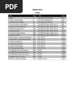 Abbreviated Mental Test Score (AMTS) | PDF