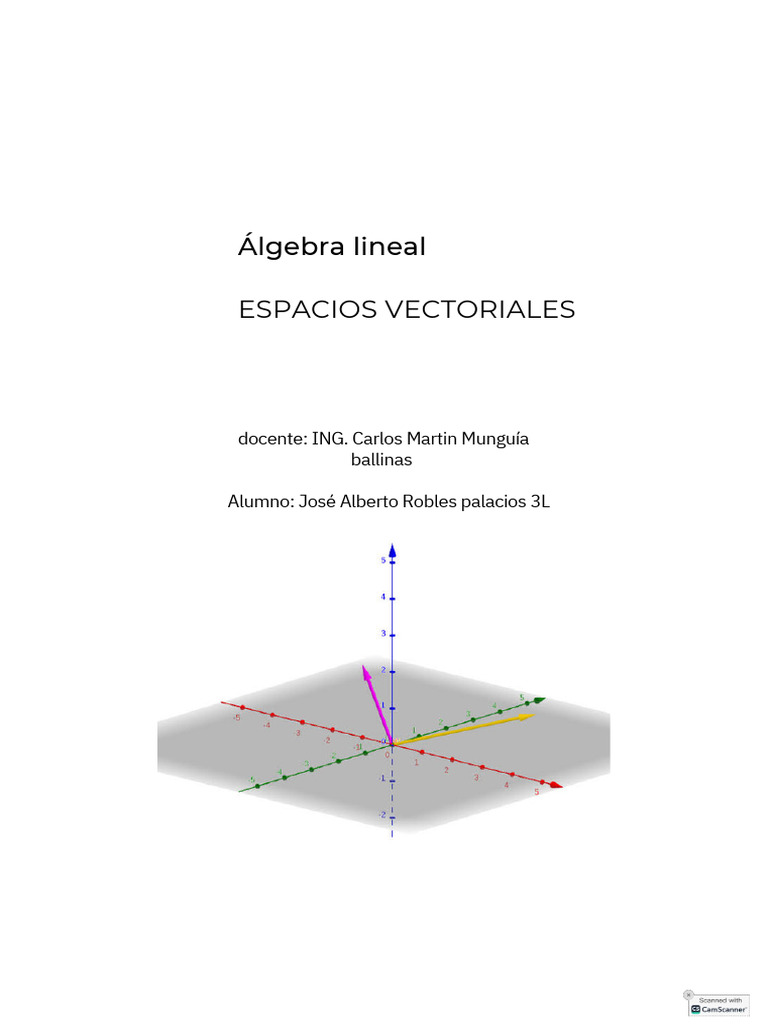 Padlet. Espacio Vectorial 4unidad. | PDF | Espacio vectorial | Vector Euclidiano