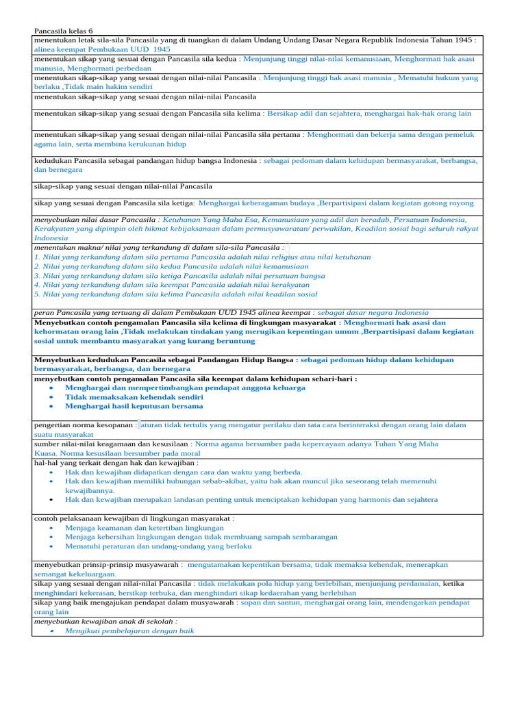 Kisi-Kisi Sas 1 PKN Kelas Vi TP 2024-2025 | PDF