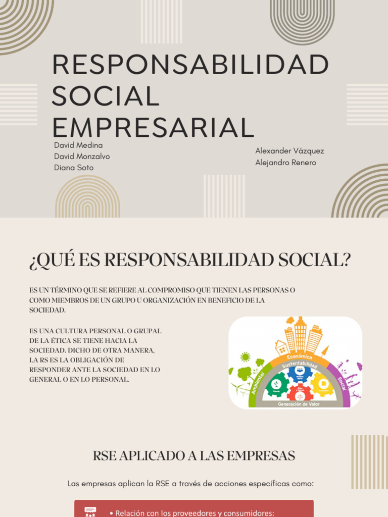 Responsabilidad Social Empresarial | PDF | Responsabilidad social corporativa | Business