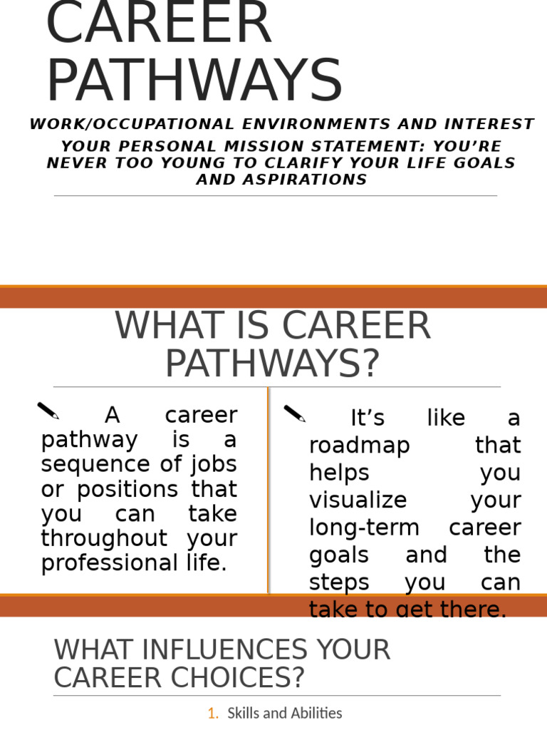 Career-Pathways | PDF | Psychology | Behavioural Sciences