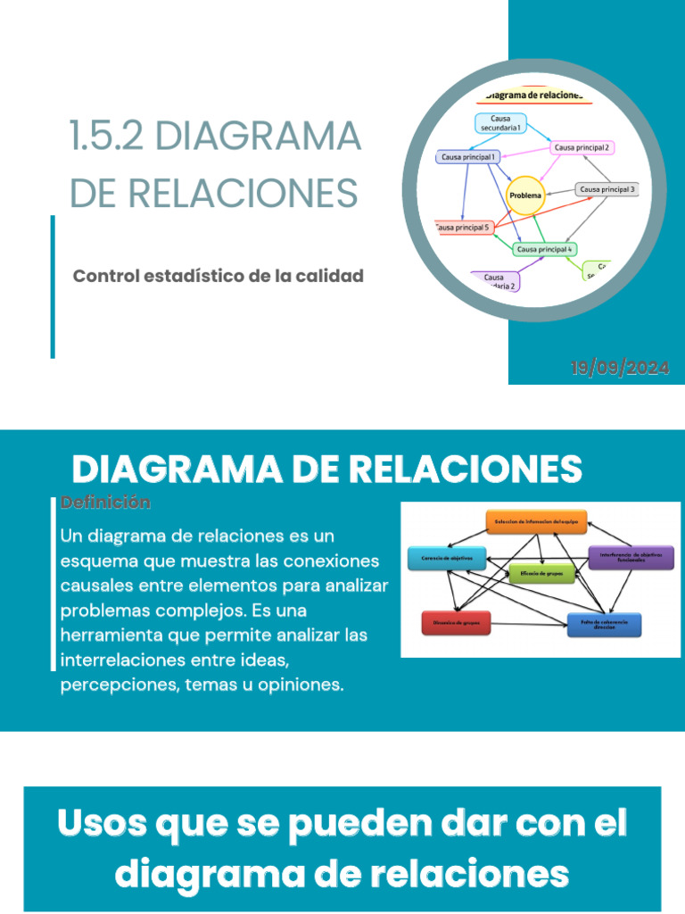 Diagrama de Relaciones en Calidad | PDF