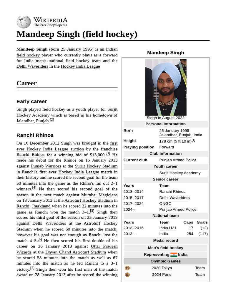 Mandeep_Singh_(field_hockey) | PDF | Sports
