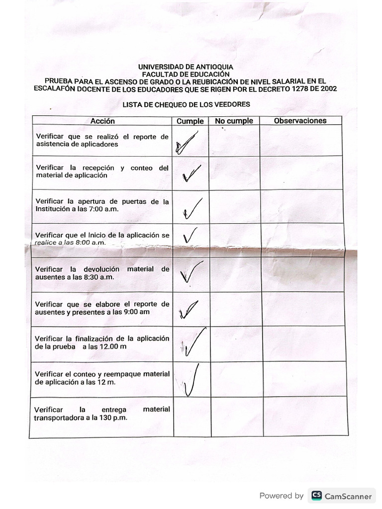 Lista de Chequeo | PDF