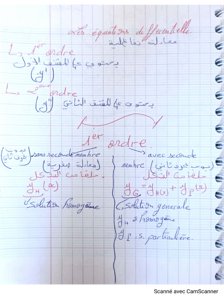 Math2 Les Equation | PDF