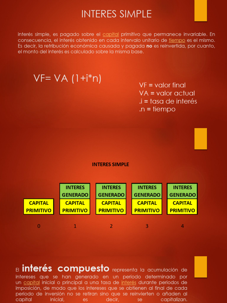 Interés Simple vs Compuesto: Definición y Fórmulas | PDF