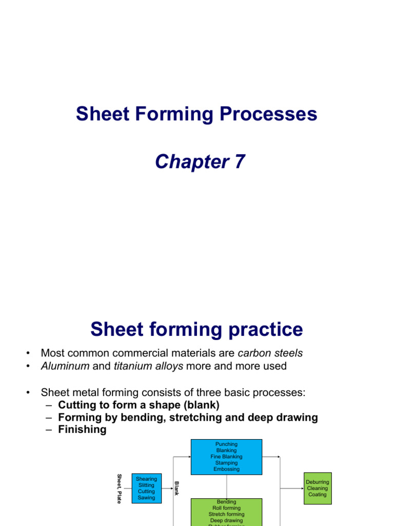 6 - Sheet Forming Processes | PDF | Sheet Metal | Stress (Mechanics)