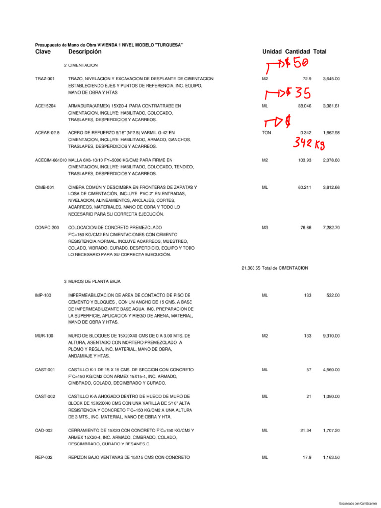 MO TURQUESA 2024 | PDF