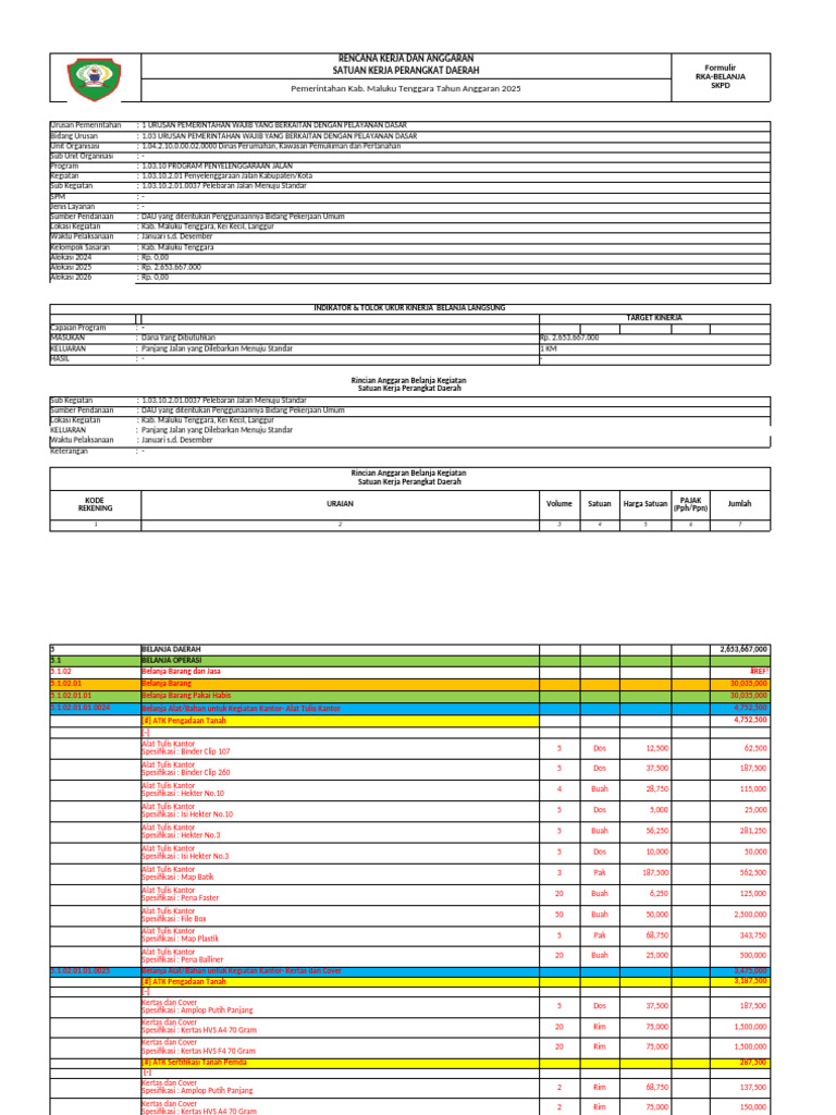 Pertanahan - Rka 2025 | PDF
