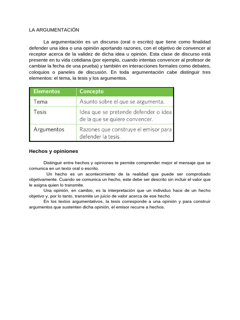 LA ARGUMENTACIÓN | PDF