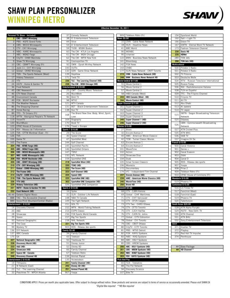 Shaw TV Channel List SPP - WinnipegLineup | PDF | News Broadcasting ...