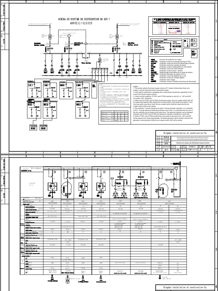 SCHEMA COFFRET ECLAIRAGE R1 ET R2 | PDF