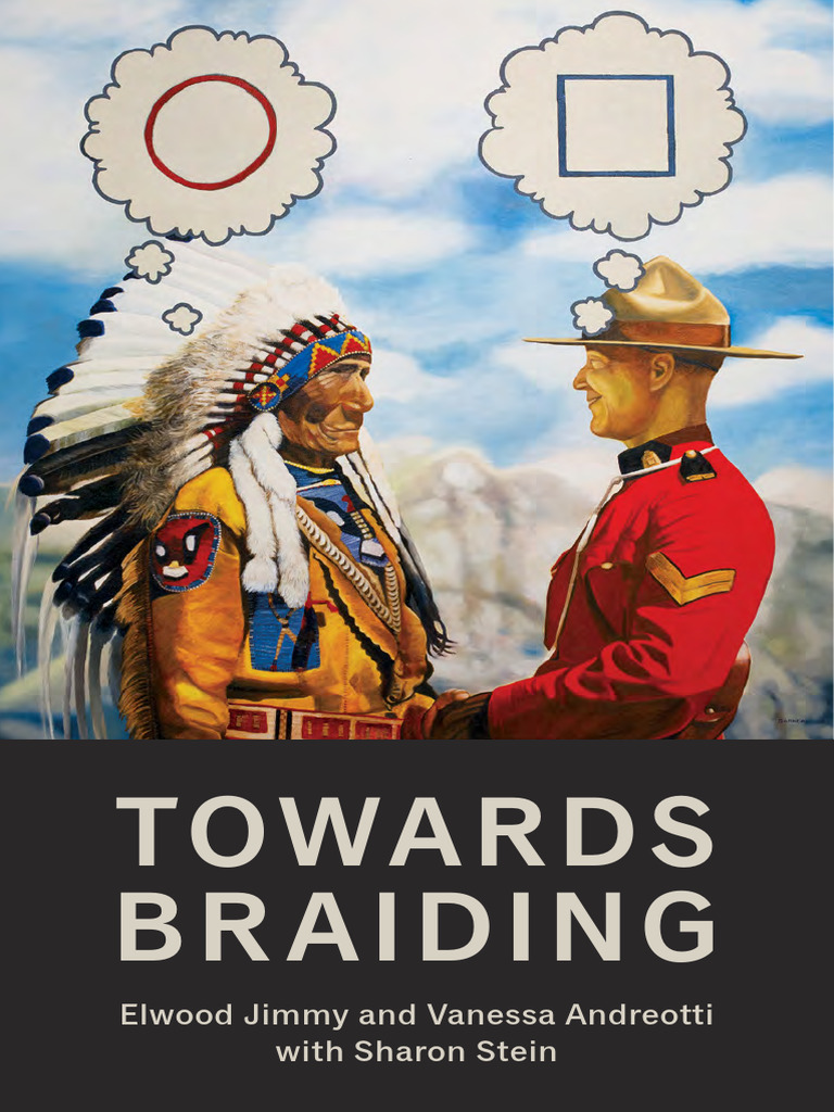 Indigenous Decolonization Challenges | PDF | Knowledge | Indigenous Peoples