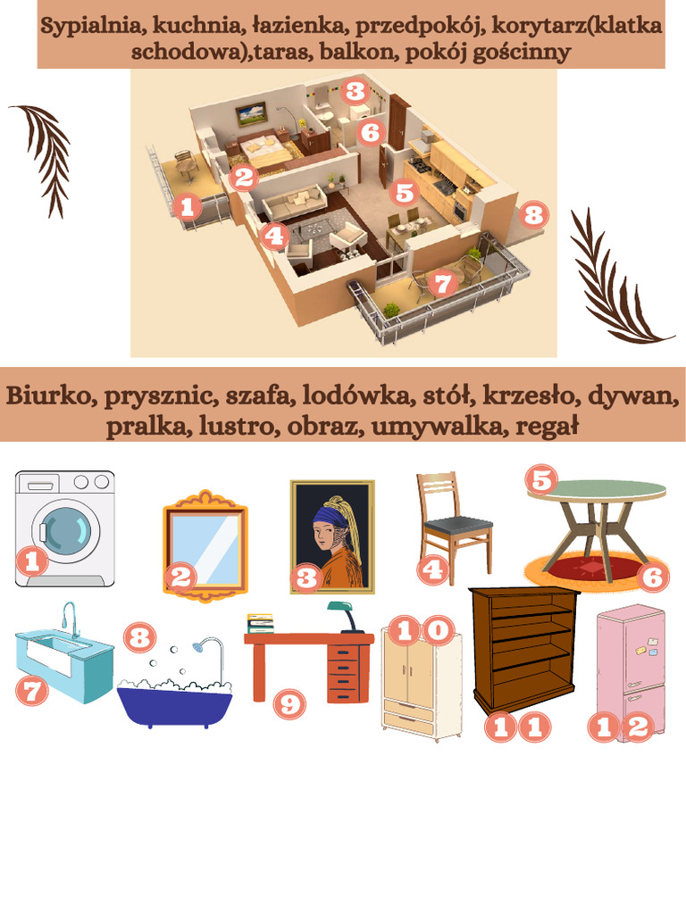 Zadanie Domowe - 3 | PDF