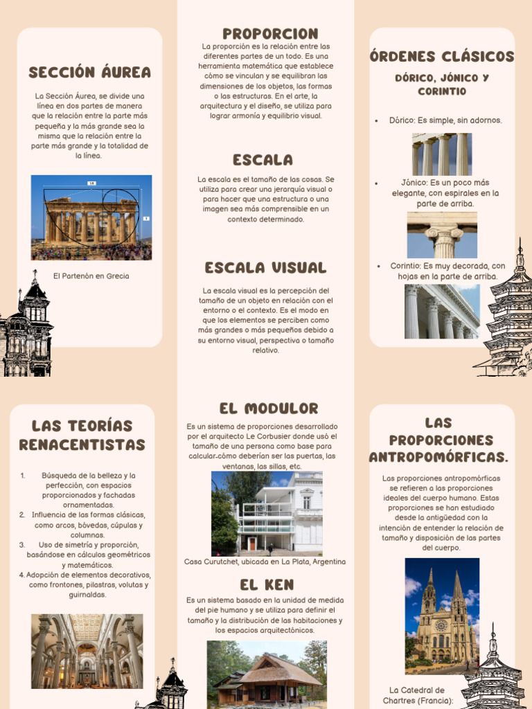 PROPORCION, ESCALA Y ESCALA VISUAL. TEORÍAS DE LA PROPORCION ...