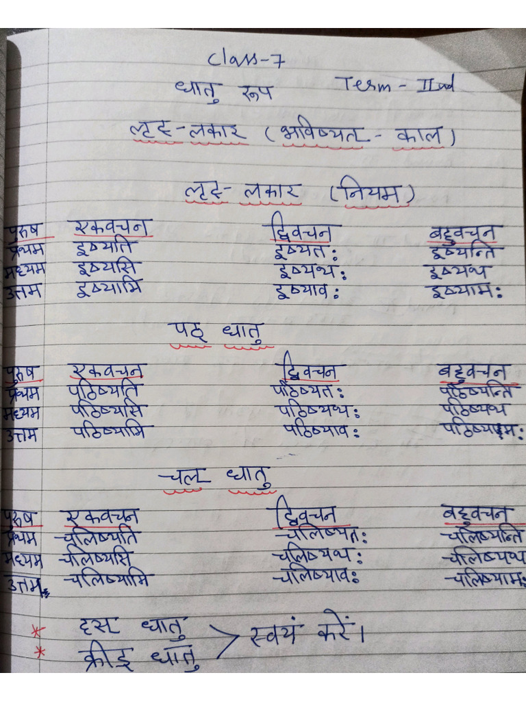 Lirit Lakar (Class-7) | PDF