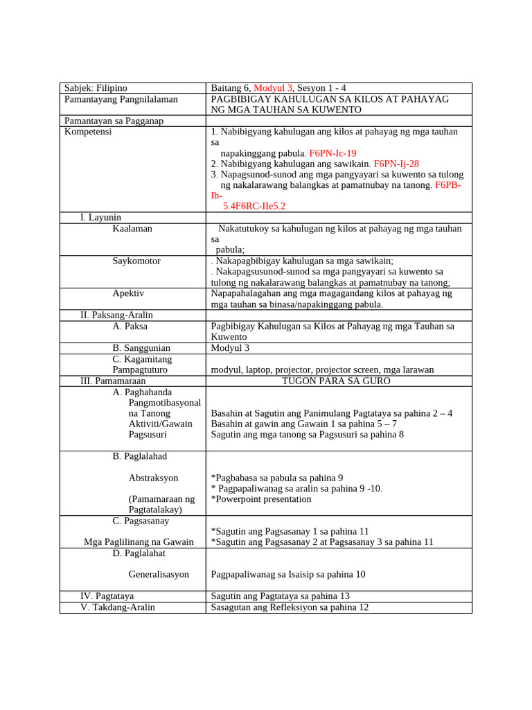 FILIPINO6 Q1 Week3 | PDF